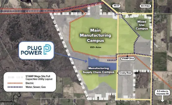 WNY STAMP Mega Site | Invest Buffalo Niagara